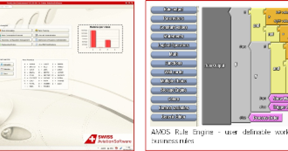 AMOS 10.00 with major funtional improvements | Swiss AS